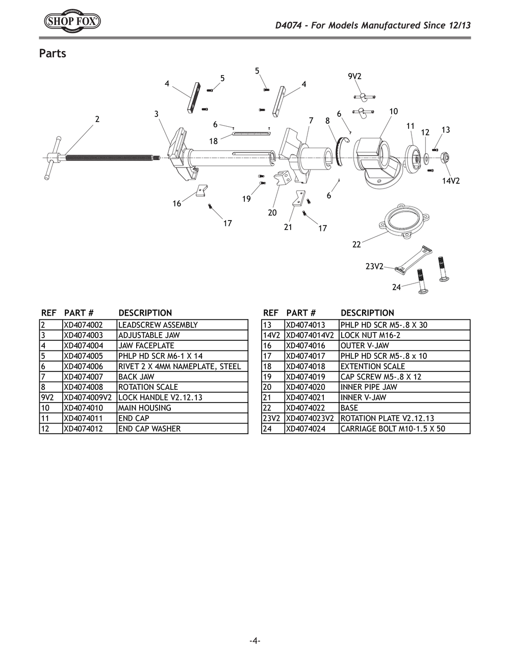 Parts for Multi-Purpose Bench Vise 5" - Grizzly Industrial, Inc.