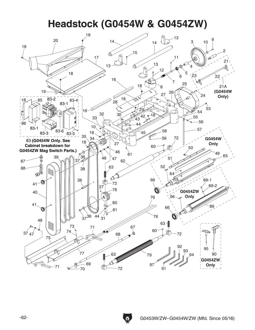 Parts for 20" Planer - Grizzly Industrial, Inc.