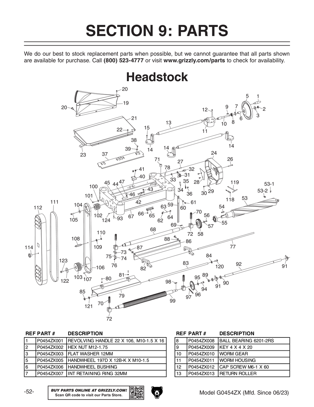 Parts for 20" Planer w/ Spiral Cutterhead - Grizzly Industrial, Inc.