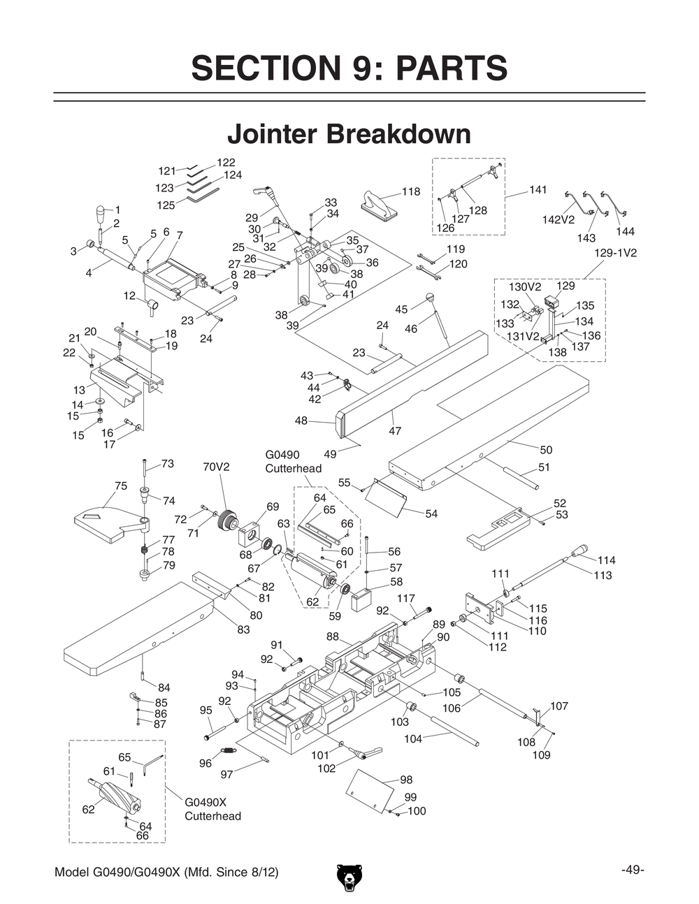 Parts for 8" x 76" Parallelogram Jointer - Grizzly Industrial, Inc.