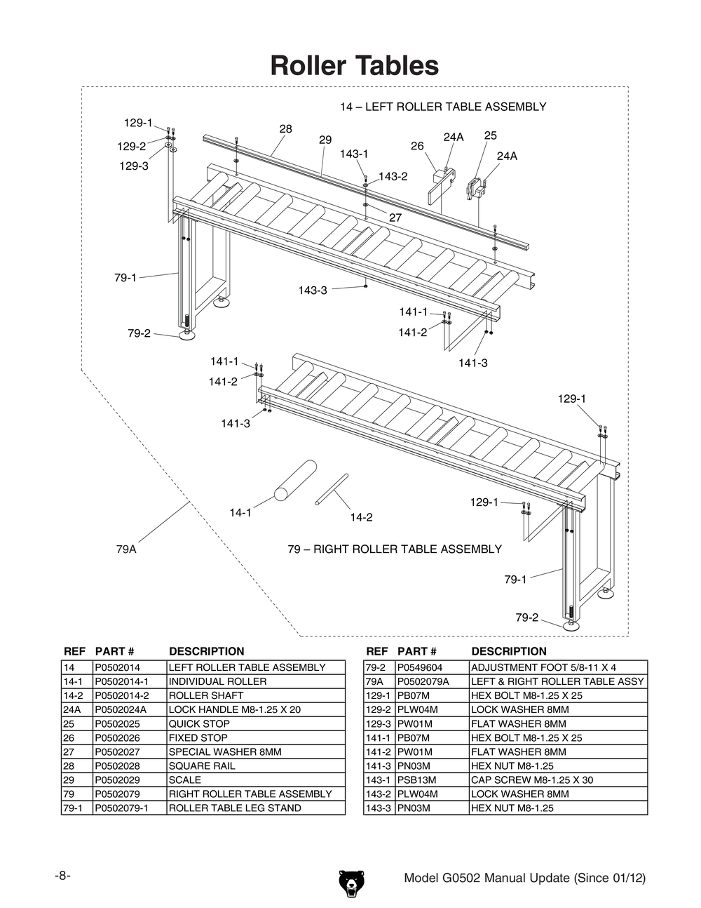 Parts for 18" Cut-Off Saw (Also Known as a "Jump Saw") - Grizzly ...