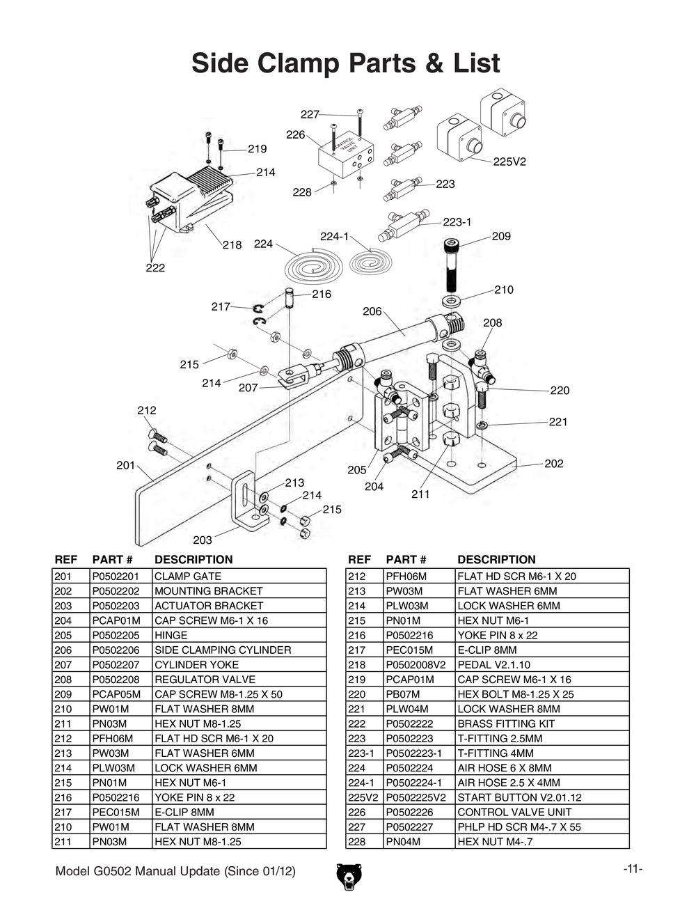 Parts for 18" Cut-Off Saw (Also Known as a "Jump Saw") - Grizzly ...