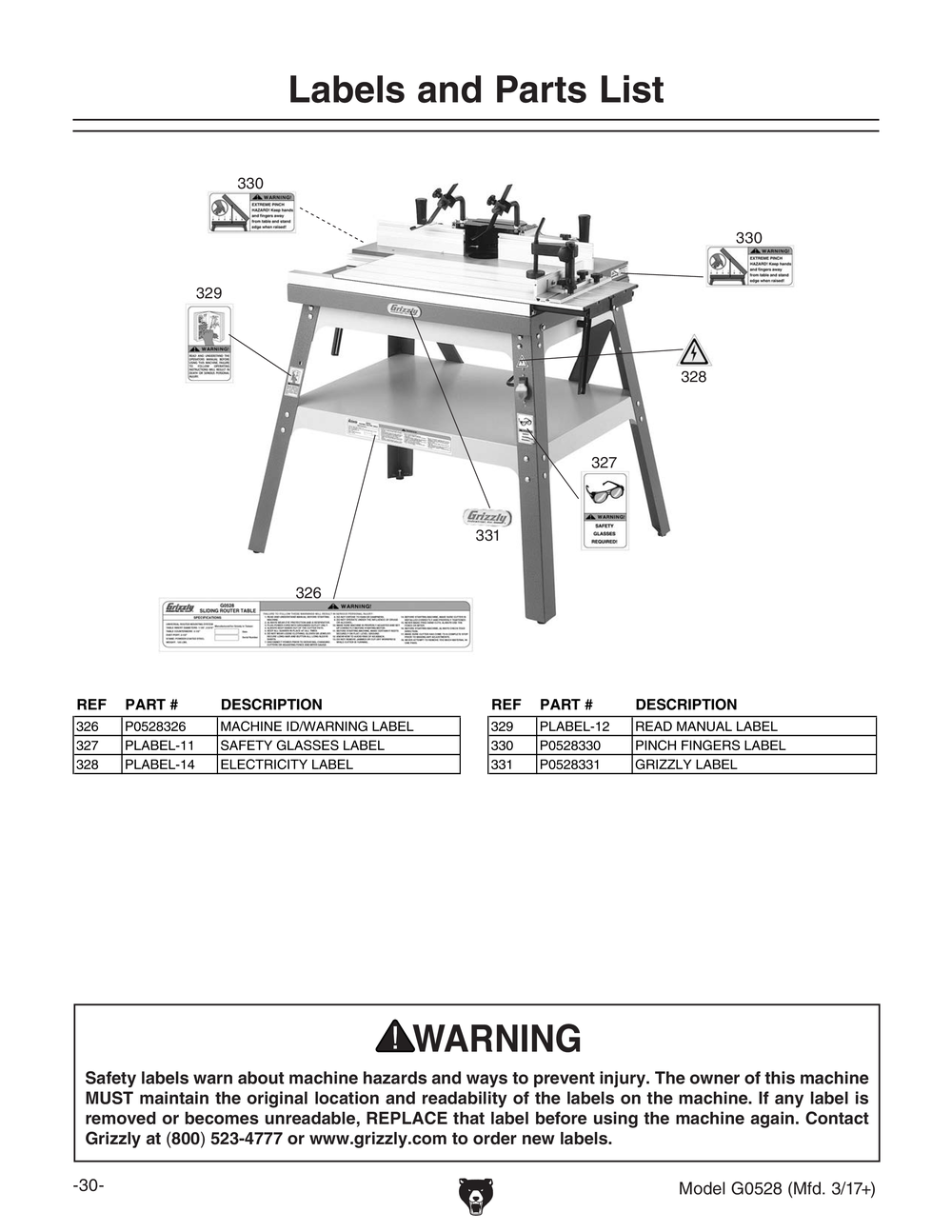 Parts for Sliding Router Table - Grizzly Industrial, Inc.
