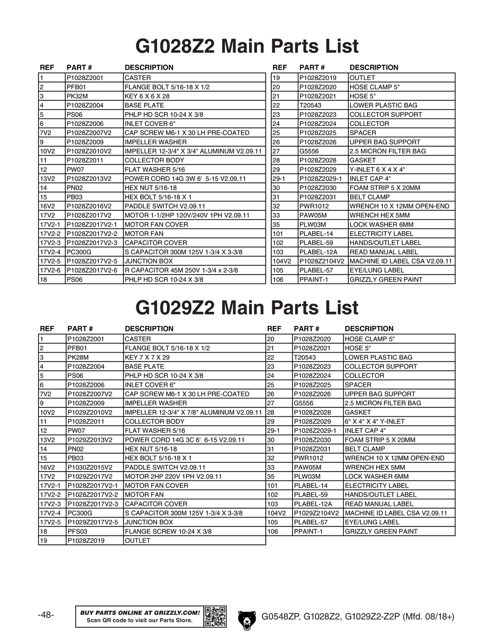 Parts for 2 HP Canister Dust Collector w/Aluminum Impeller - Grizzly ...