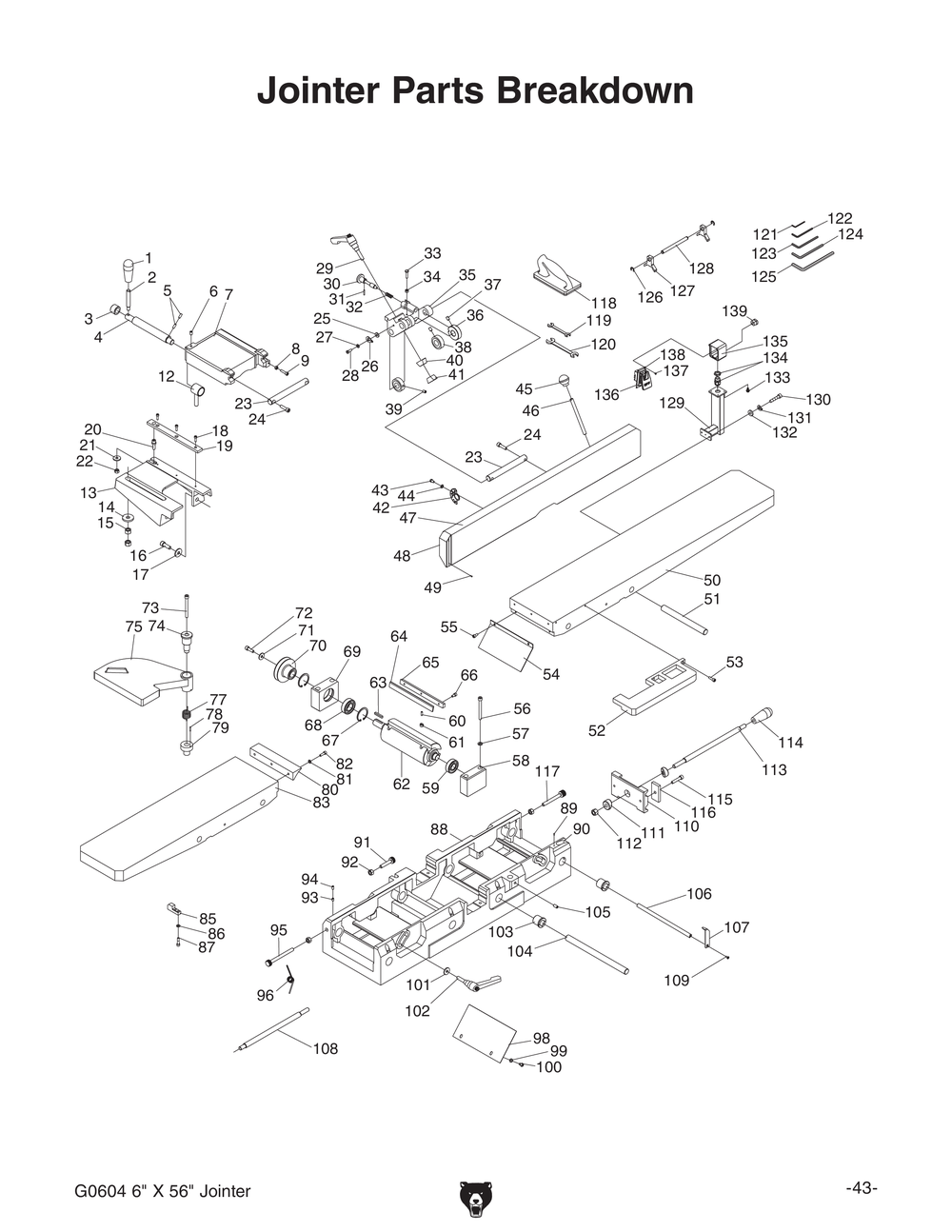Parts for 6" x 56" Parallelogram Bed Jointer w/ 4 Knife Cutterhead ...