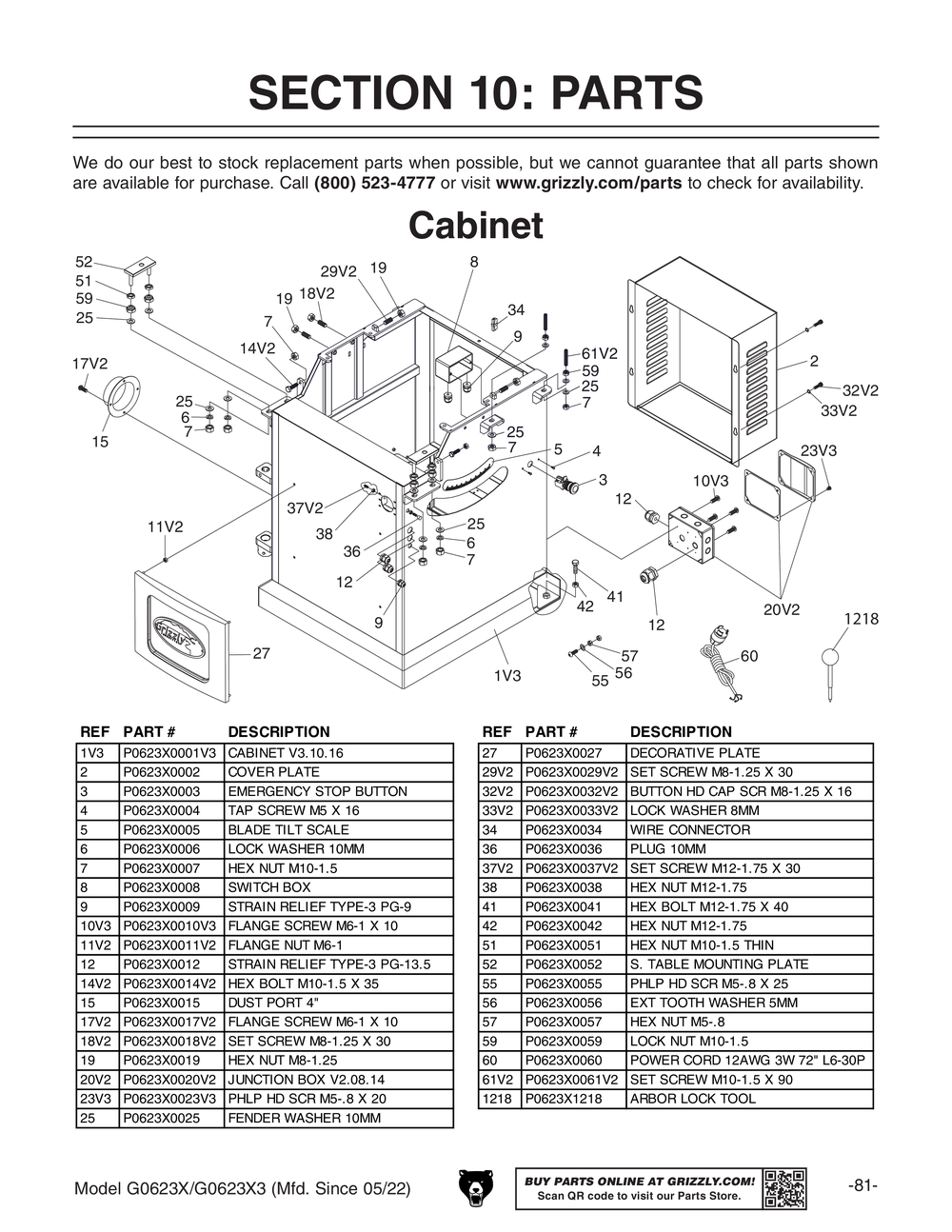 Parts for 10" 5 HP Sliding Table Saw - Grizzly Industrial, Inc.