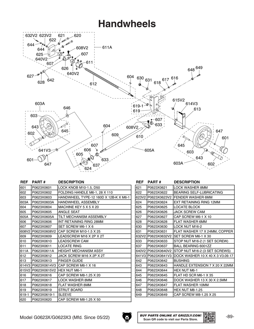 Parts for 10" 5 HP Sliding Table Saw - Grizzly Industrial, Inc.