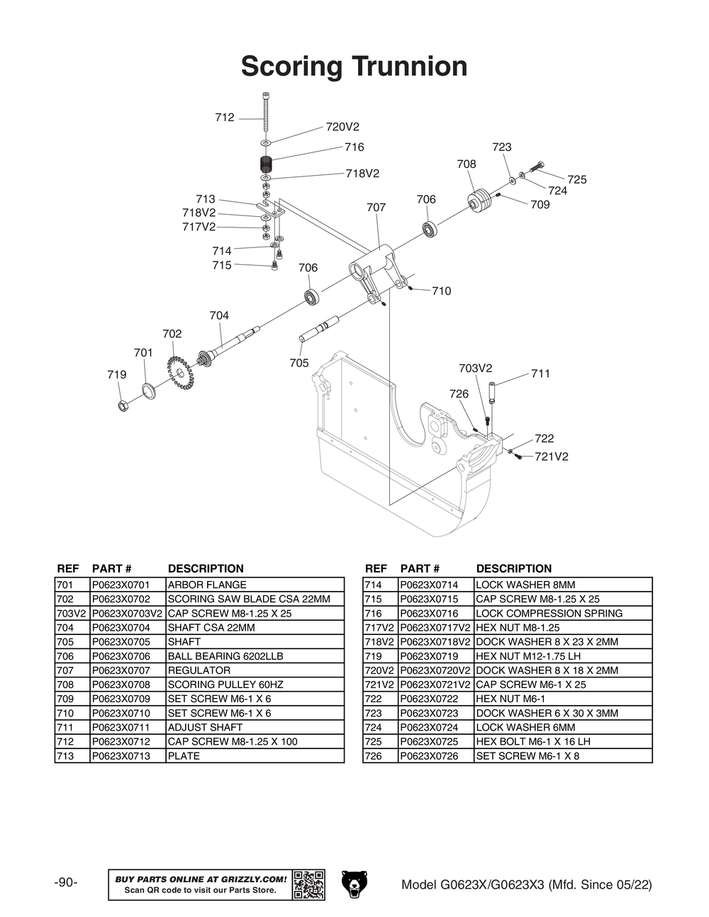 Parts for 10" 5 HP Sliding Table Saw - Grizzly Industrial, Inc.