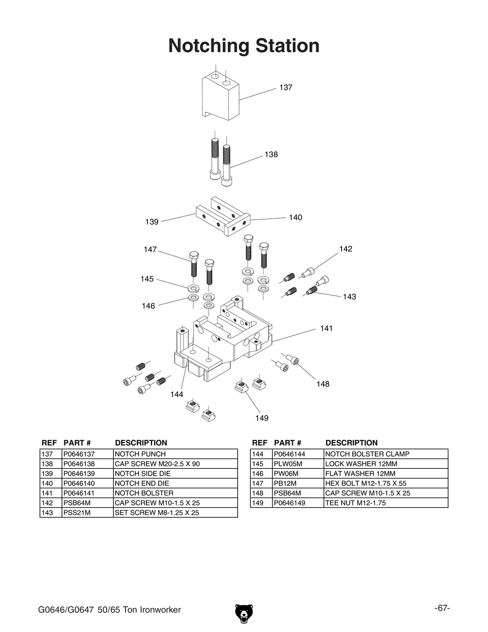 Parts for 50 Ton Ironworker - Grizzly Industrial, Inc.