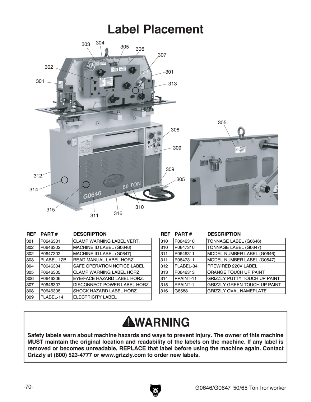 Parts for 50 Ton Ironworker - Grizzly Industrial, Inc.