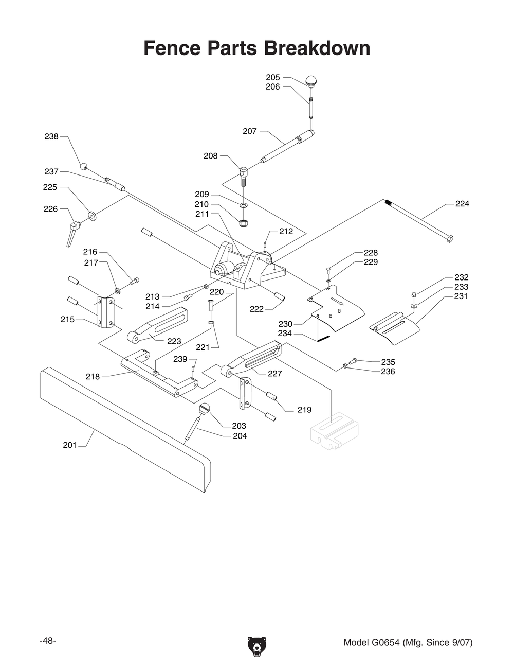 Parts for 6" x 46" Jointer - Grizzly Industrial, Inc.