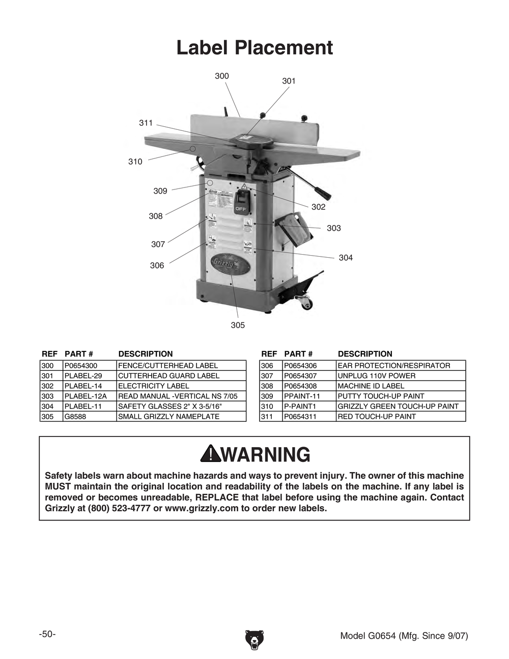 Parts for 6" x 46" Jointer - Grizzly Industrial, Inc.