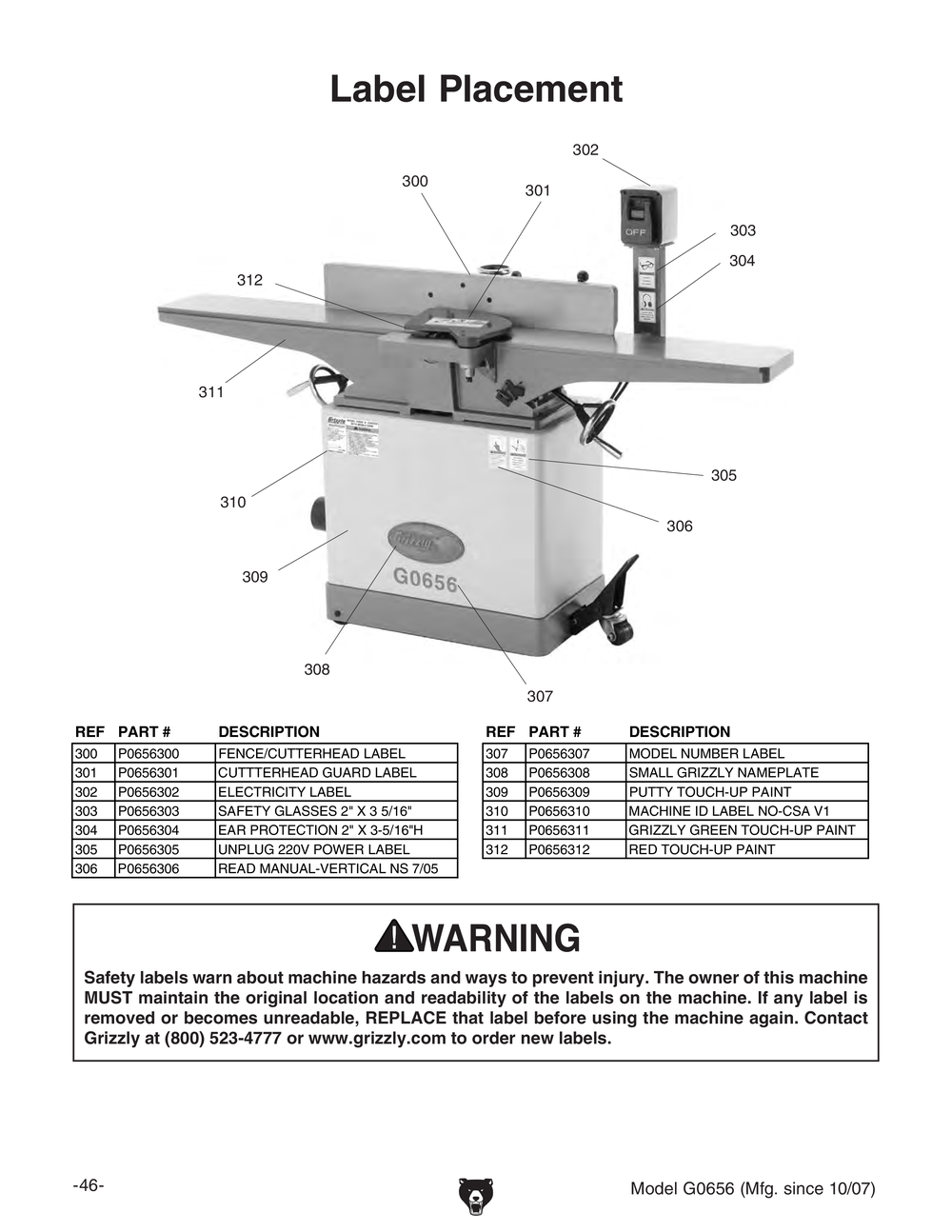 Parts for 8" x 72" Jointer with Mobile Base - Grizzly Industrial, Inc.