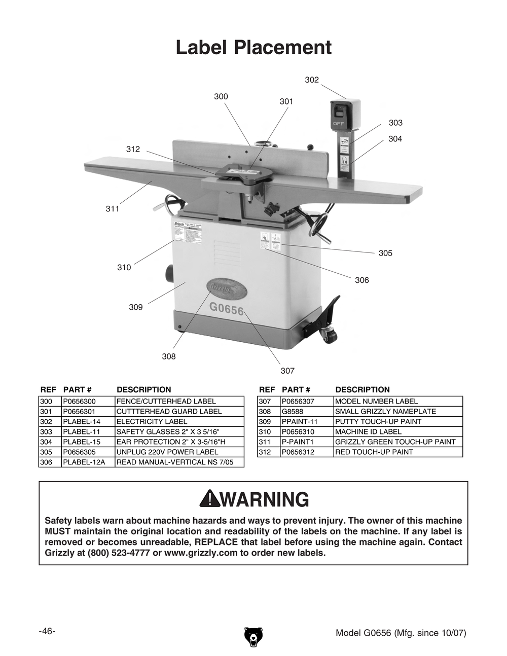 Parts for 8" x 72" Jointer with Spiral Cutterhead - Grizzly Industrial ...