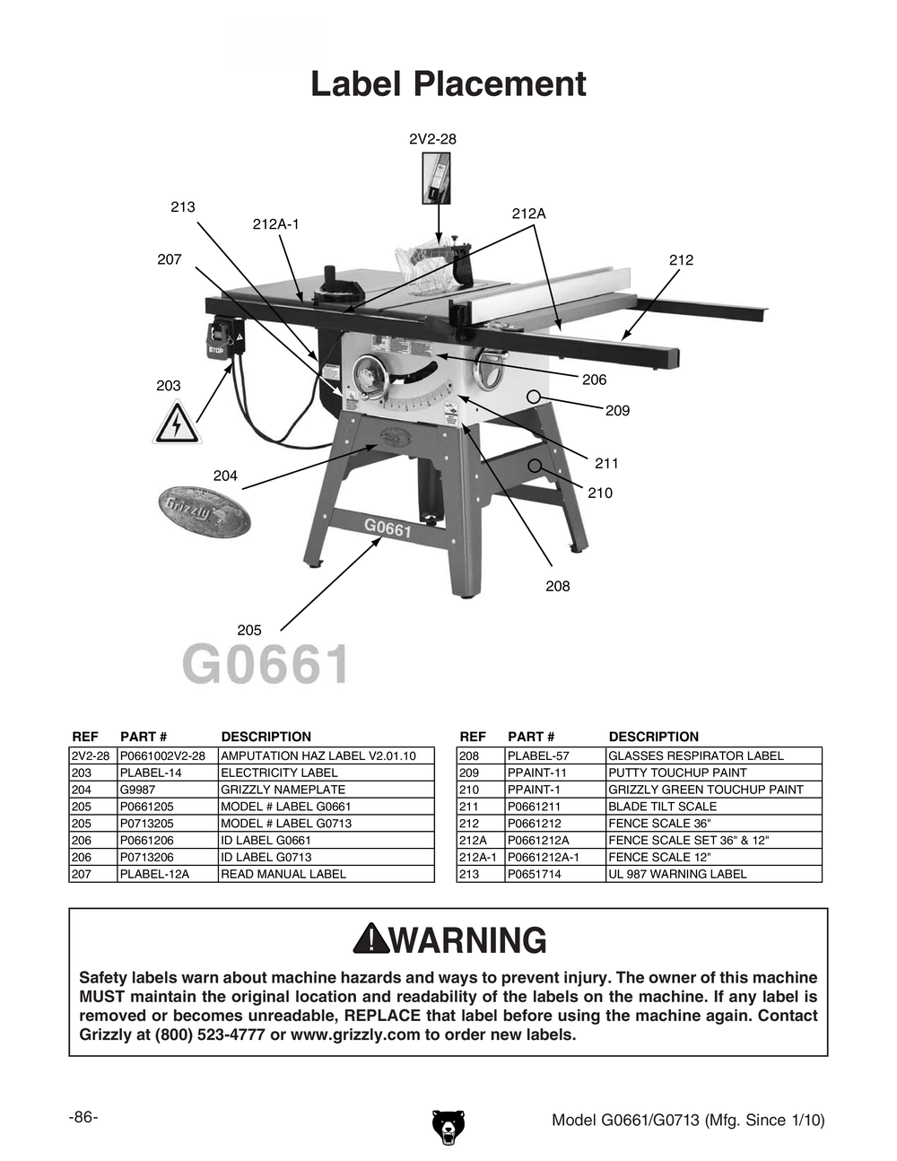 Parts for 10" 2 HP Contractor Style Table Saw with Riving Knife ...