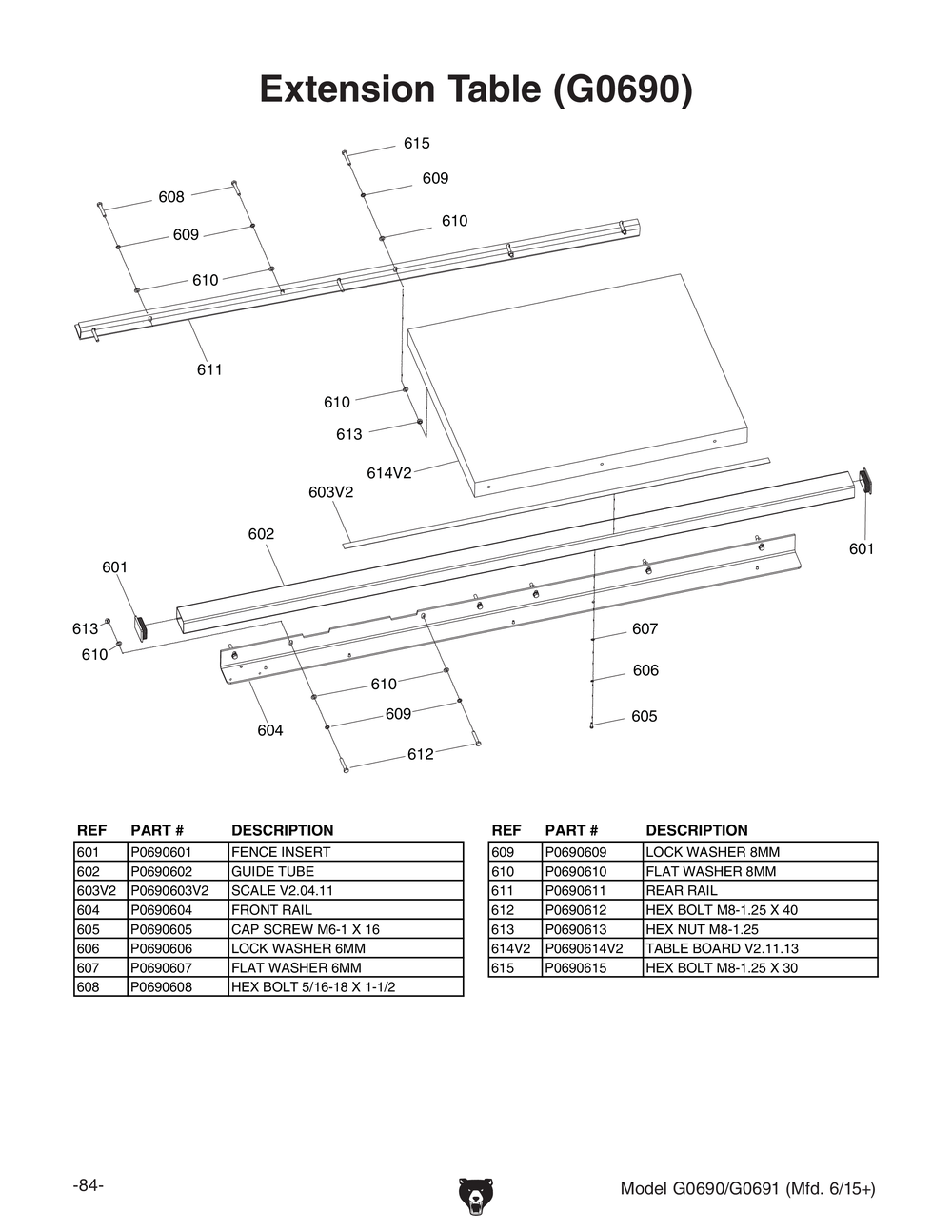 Parts for 10" 3 HP 220V Cabinet Table Saw with Riving Knife - Grizzly ...
