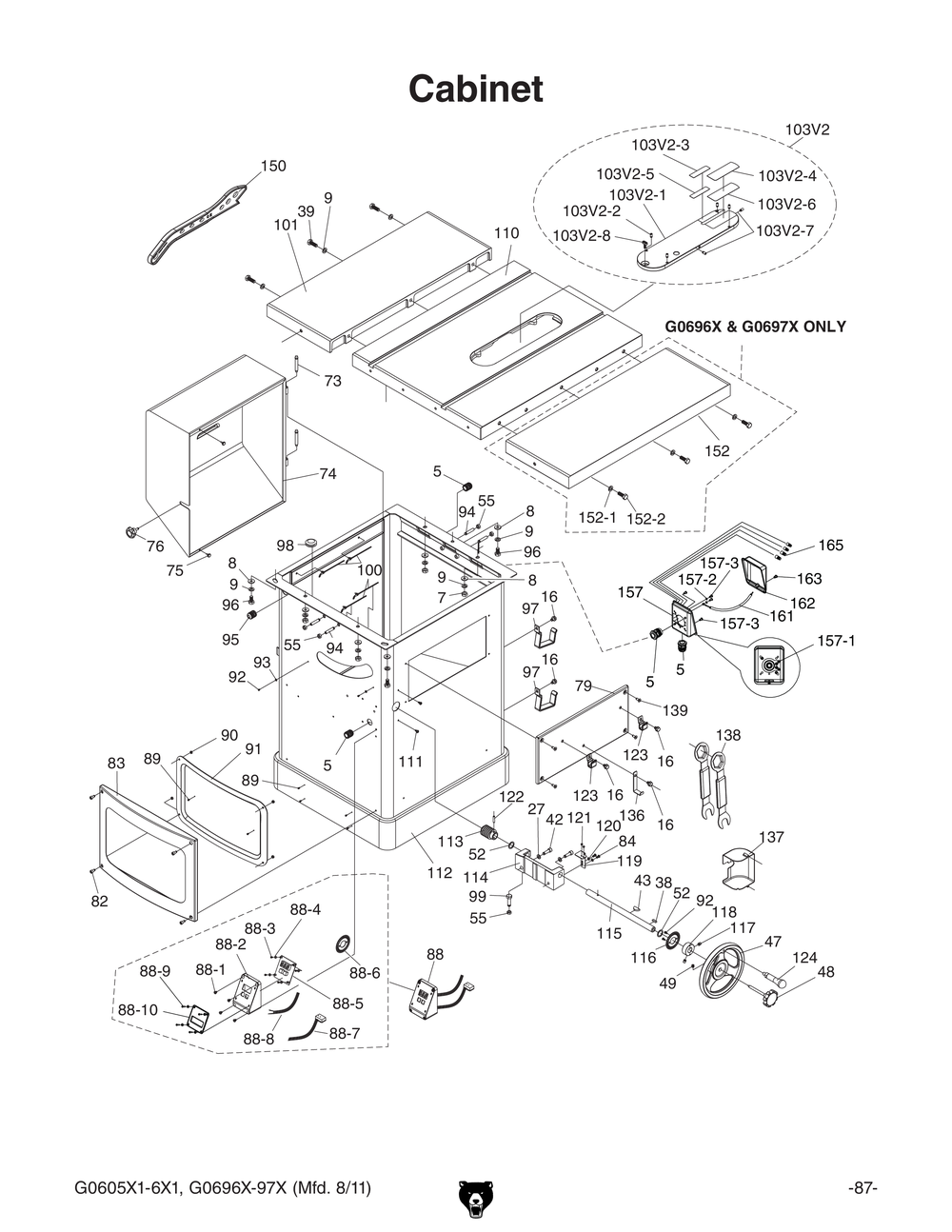 Parts for 12" 5 HP 220V Extreme Series Table Saw - Grizzly Industrial, Inc.