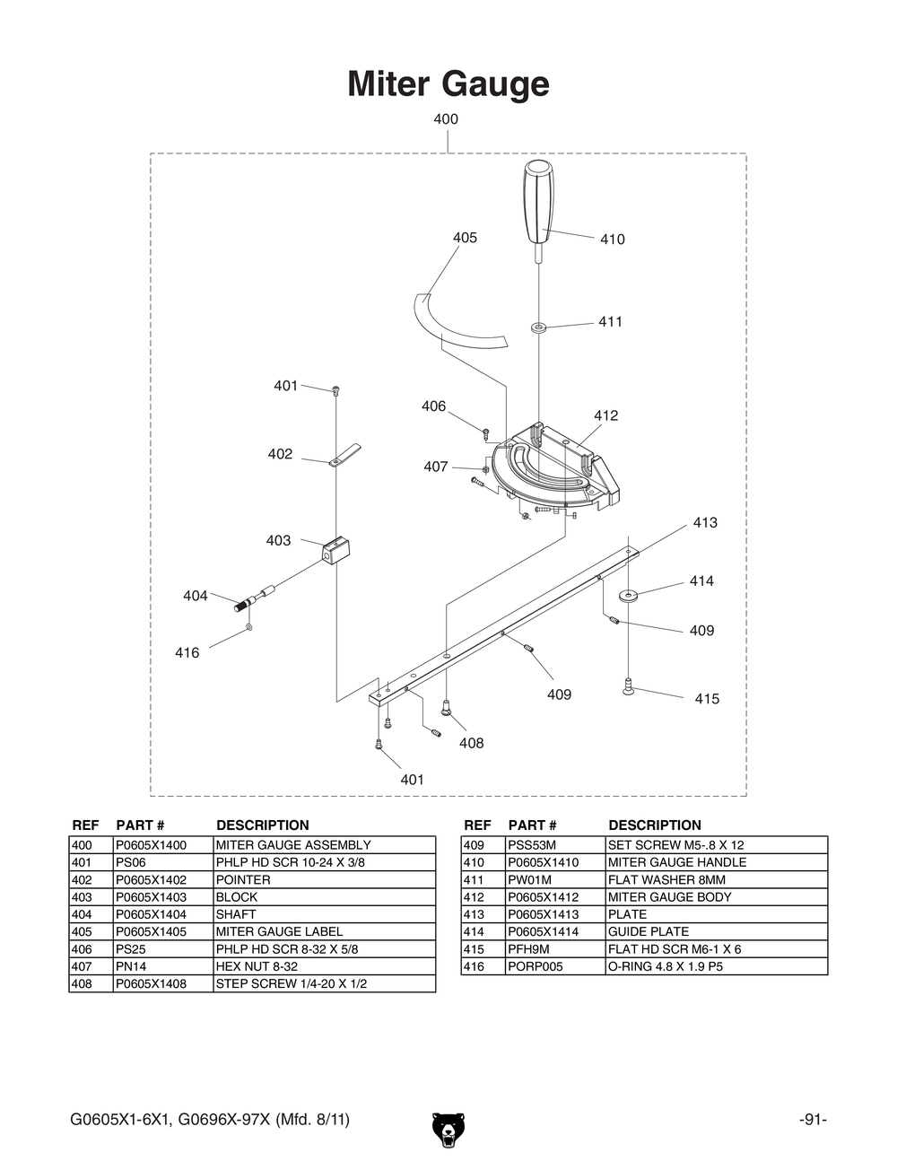 Parts for 12" 5 HP 220V Extreme Series Table Saw - Grizzly Industrial, Inc.