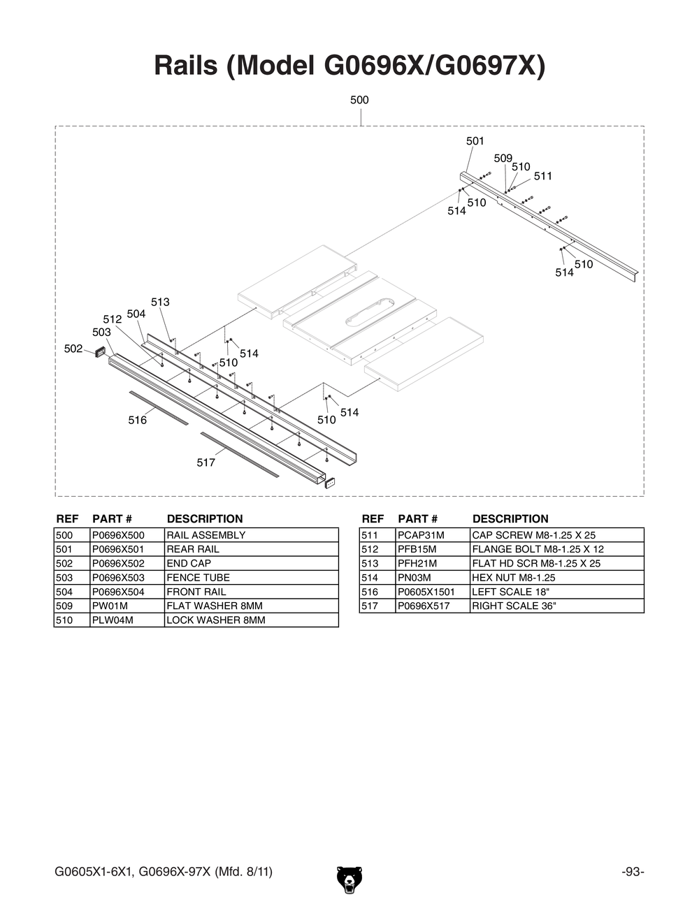 Parts for 12" 5 HP 220V Extreme Series Table Saw - Grizzly Industrial, Inc.