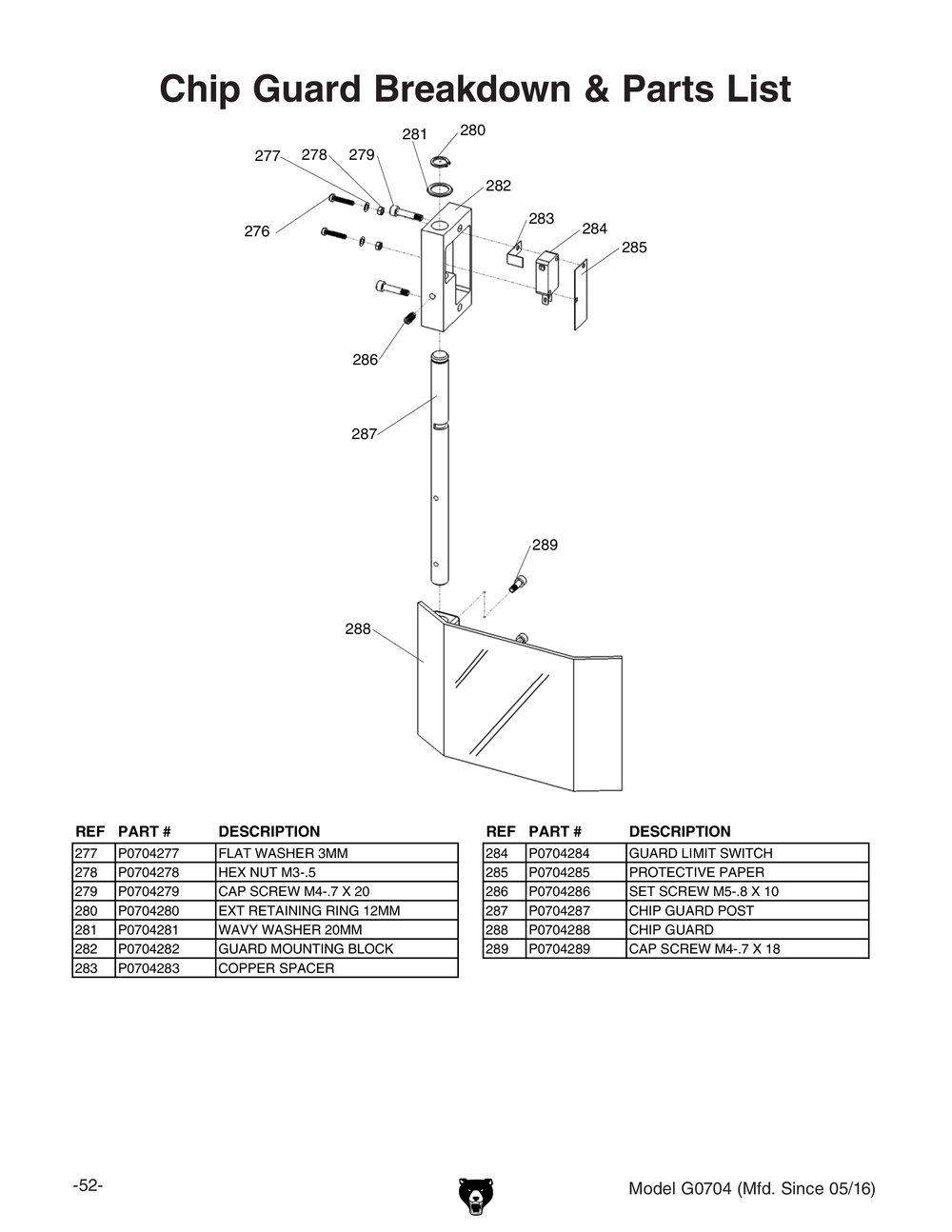 Parts for 7" x 27" 1 HP Mill/Drill with Stand - Grizzly Industrial, Inc.