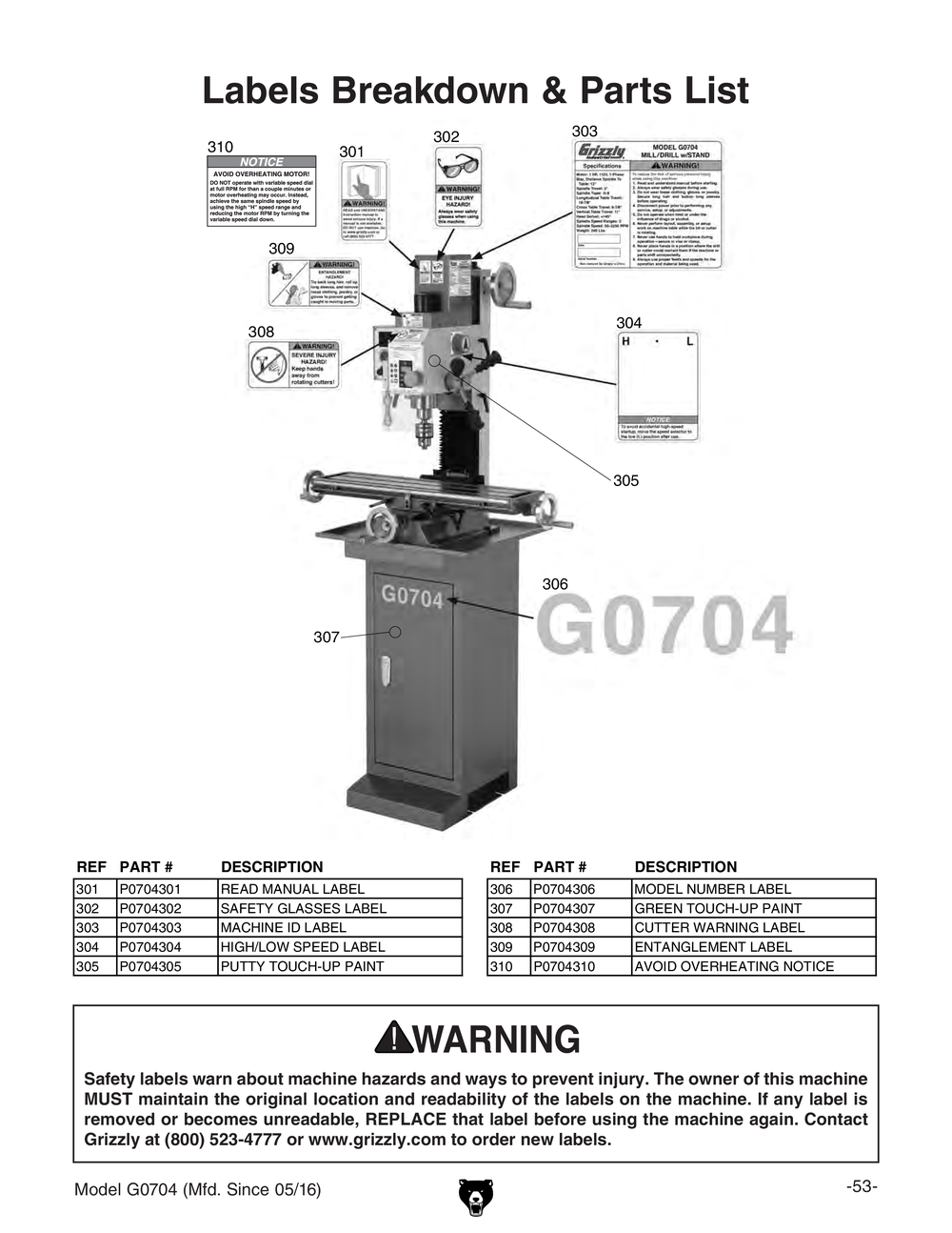 Parts for 7" x 27" 1 HP Mill/Drill with Stand - Grizzly Industrial, Inc.