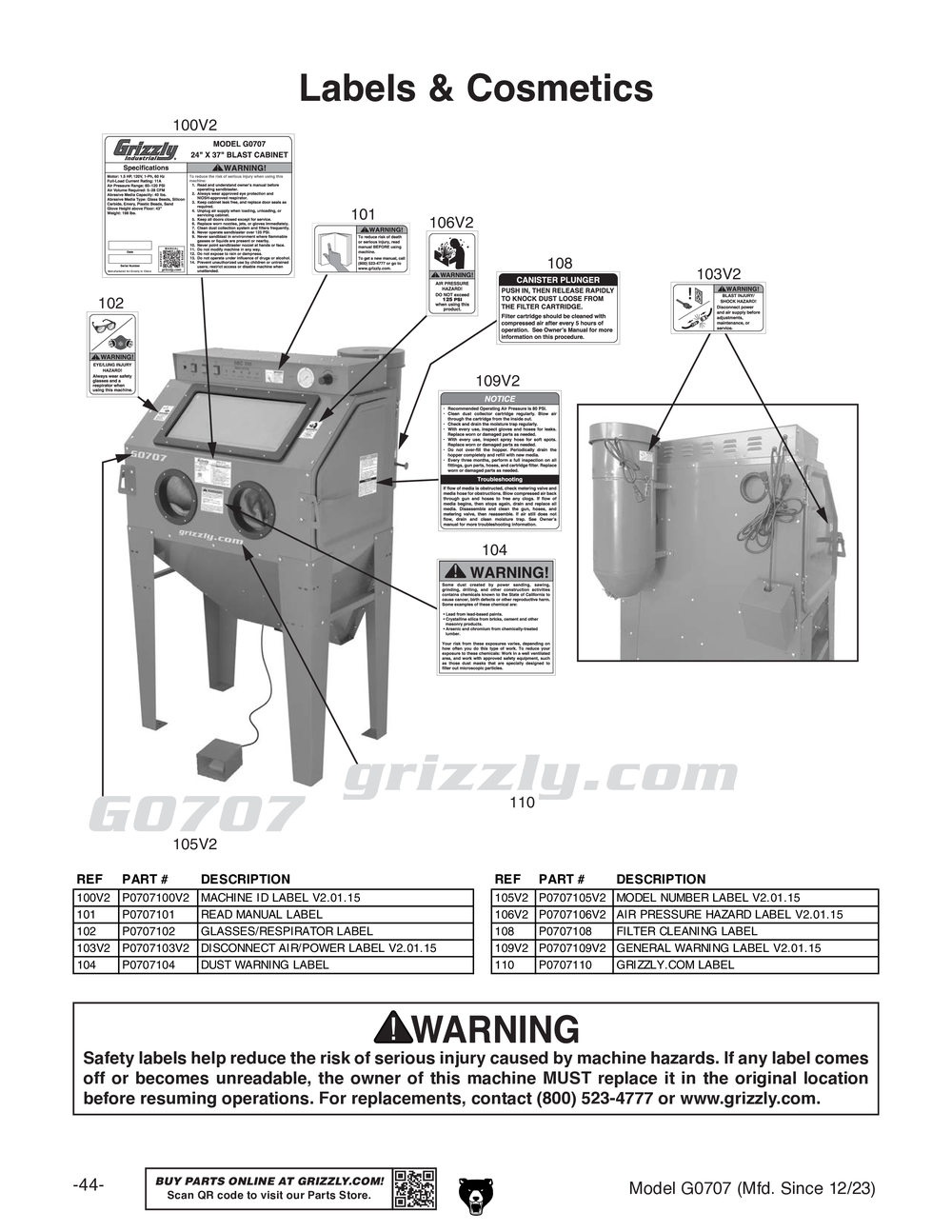 Parts for Sandblasting Cabinet 24" x 37" - Grizzly Industrial, Inc.