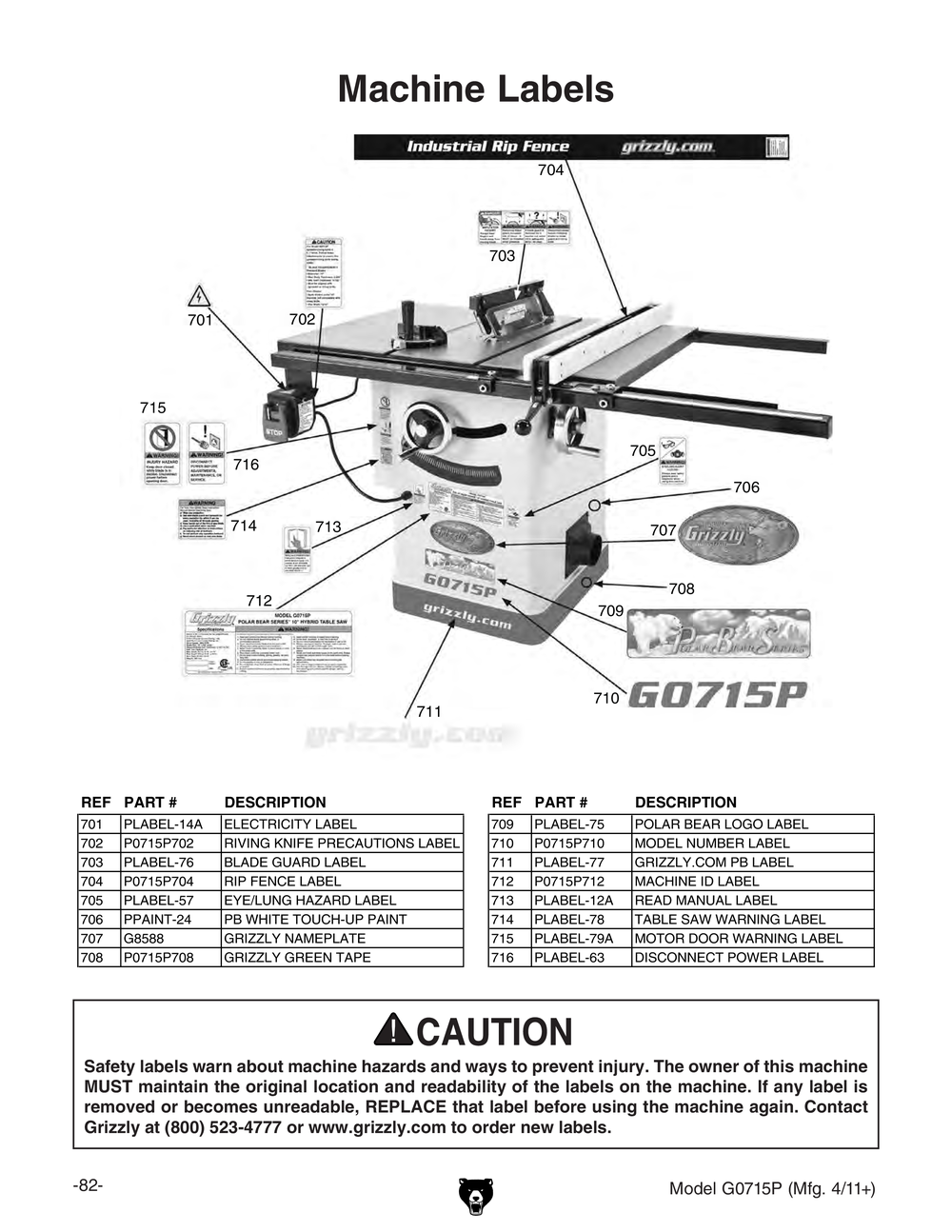 Parts for 10" Hybrid Table Saw with Riving Knife, Polar Bear Series ...