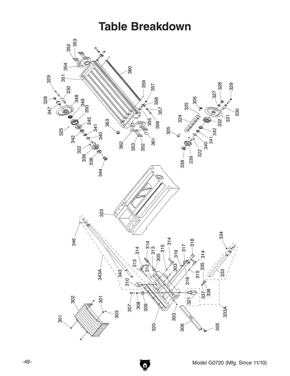Parts for Heavy-Duty Bench Top Milling Machine - Grizzly Industrial, Inc.