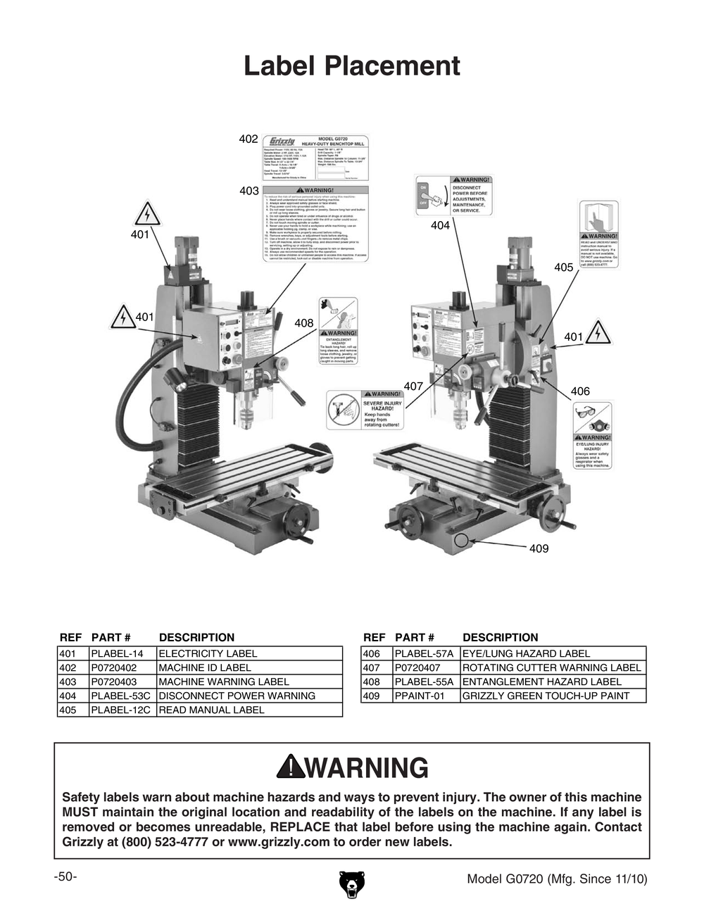 Parts for Heavy-Duty Bench Top Milling Machine - Grizzly Industrial, Inc.