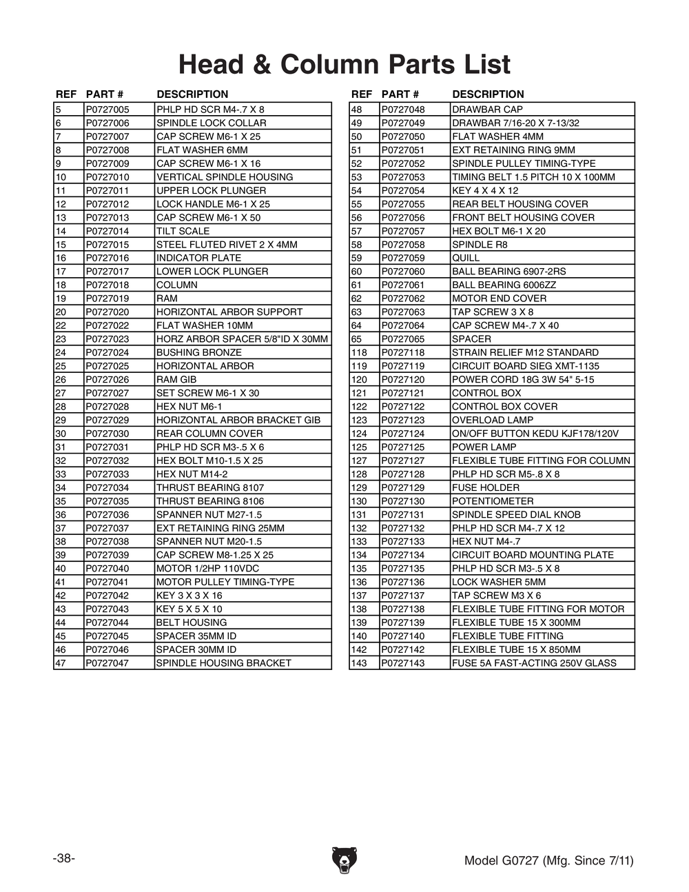 Parts for 5" x 18" 1/2 HP Mini Horizontal/Vertical Mill - Grizzly ...