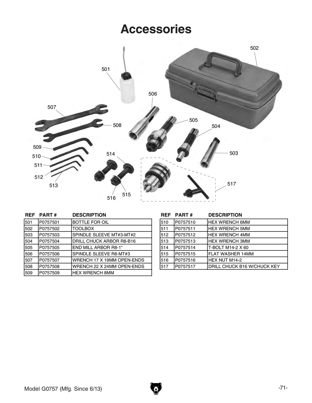 Parts for 9" x 39" 2 HP Horizontal/Vertical Mill with Power Feed ...