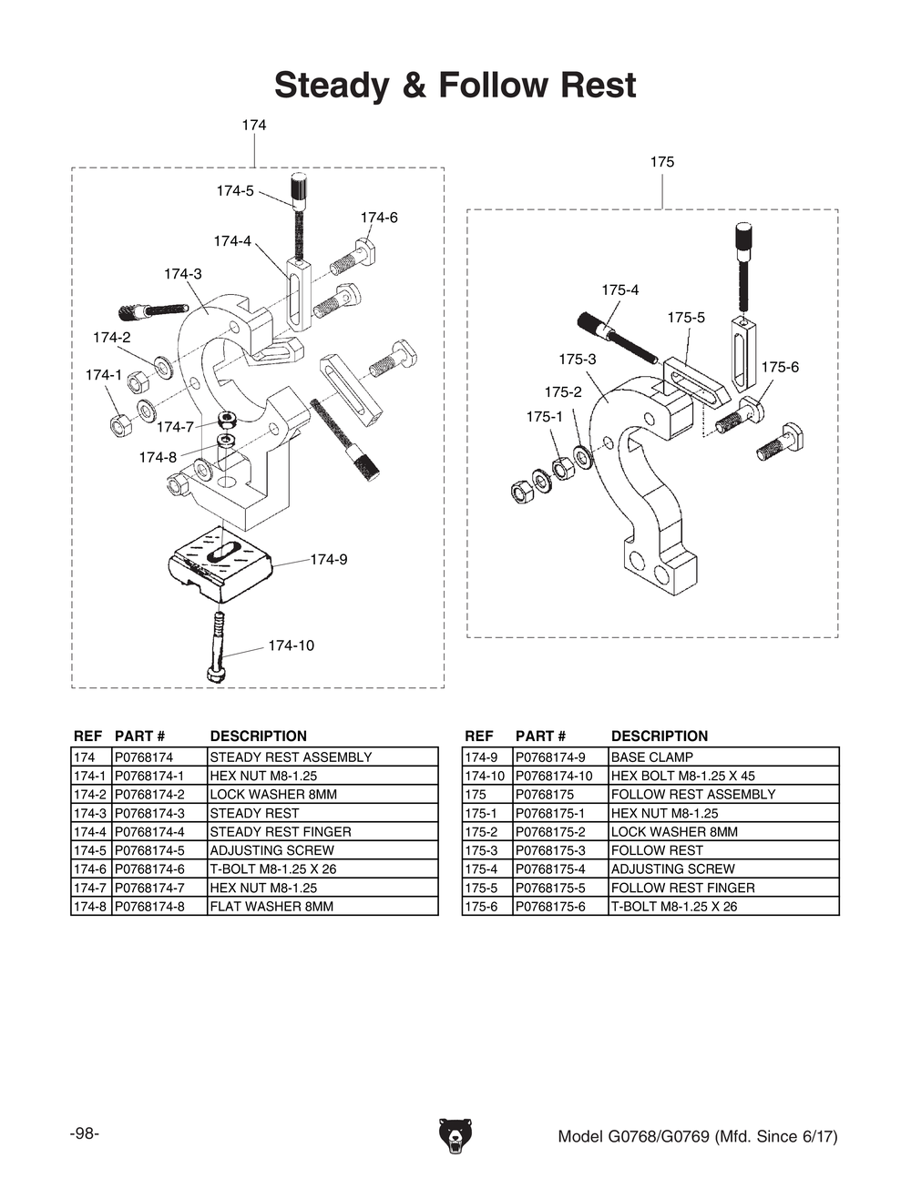 Parts for 8" x 16" Variable-Speed Benchtop Metal Lathe - Grizzly ...