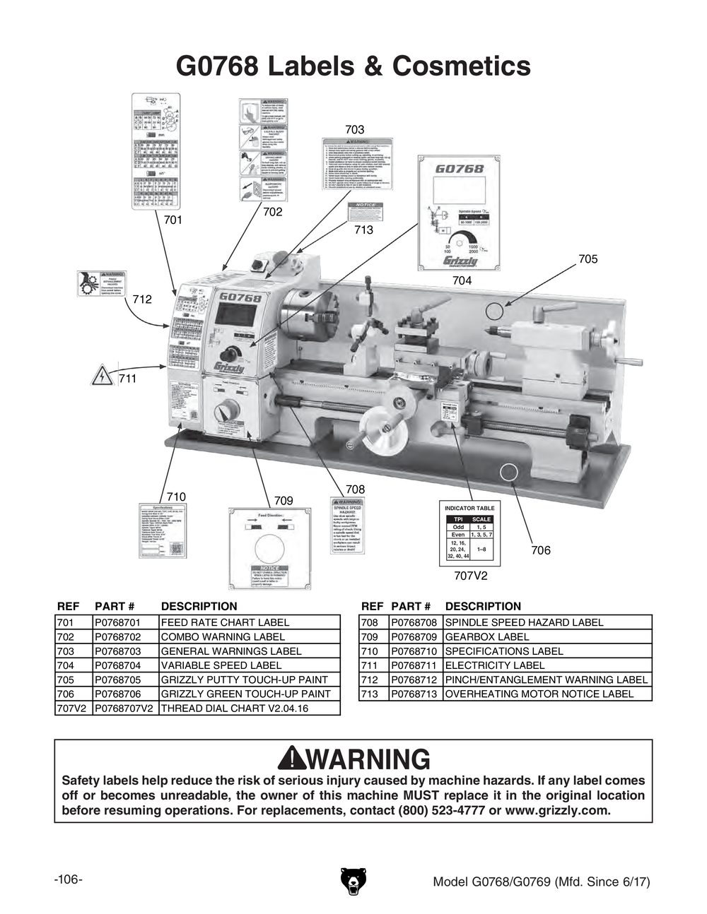 Parts for 8" x 16" Variable-Speed Benchtop Metal Lathe - Grizzly ...