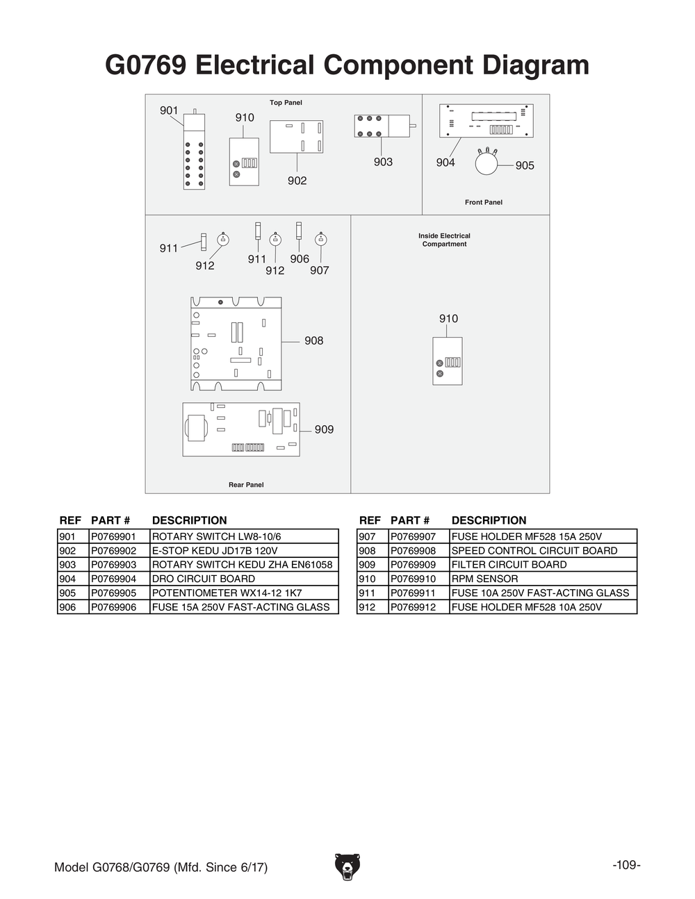Parts for 8" x 16" Variable-Speed Benchtop Metal Lathe - Grizzly ...