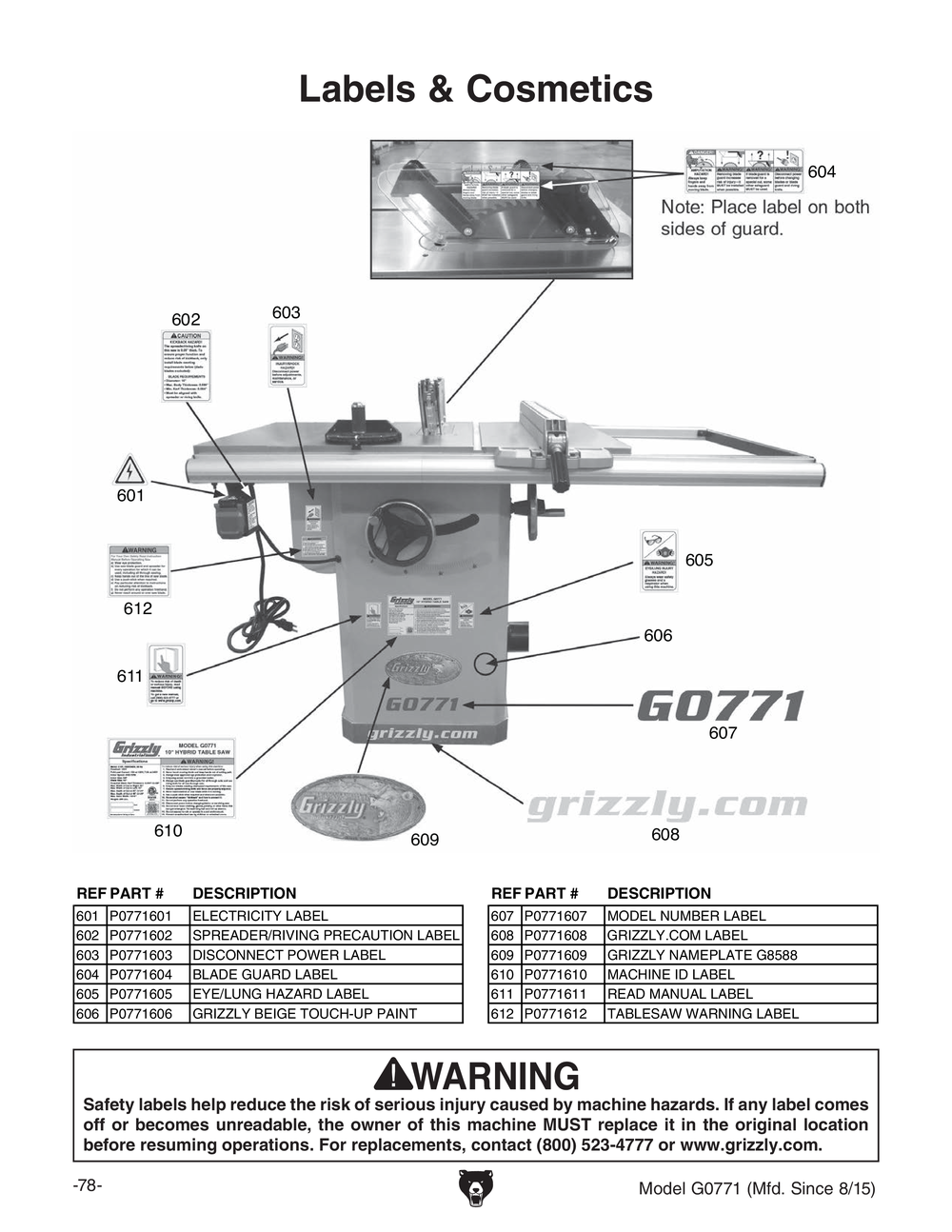 Parts for 10" Hybrid Table Saw - Grizzly Industrial, Inc.