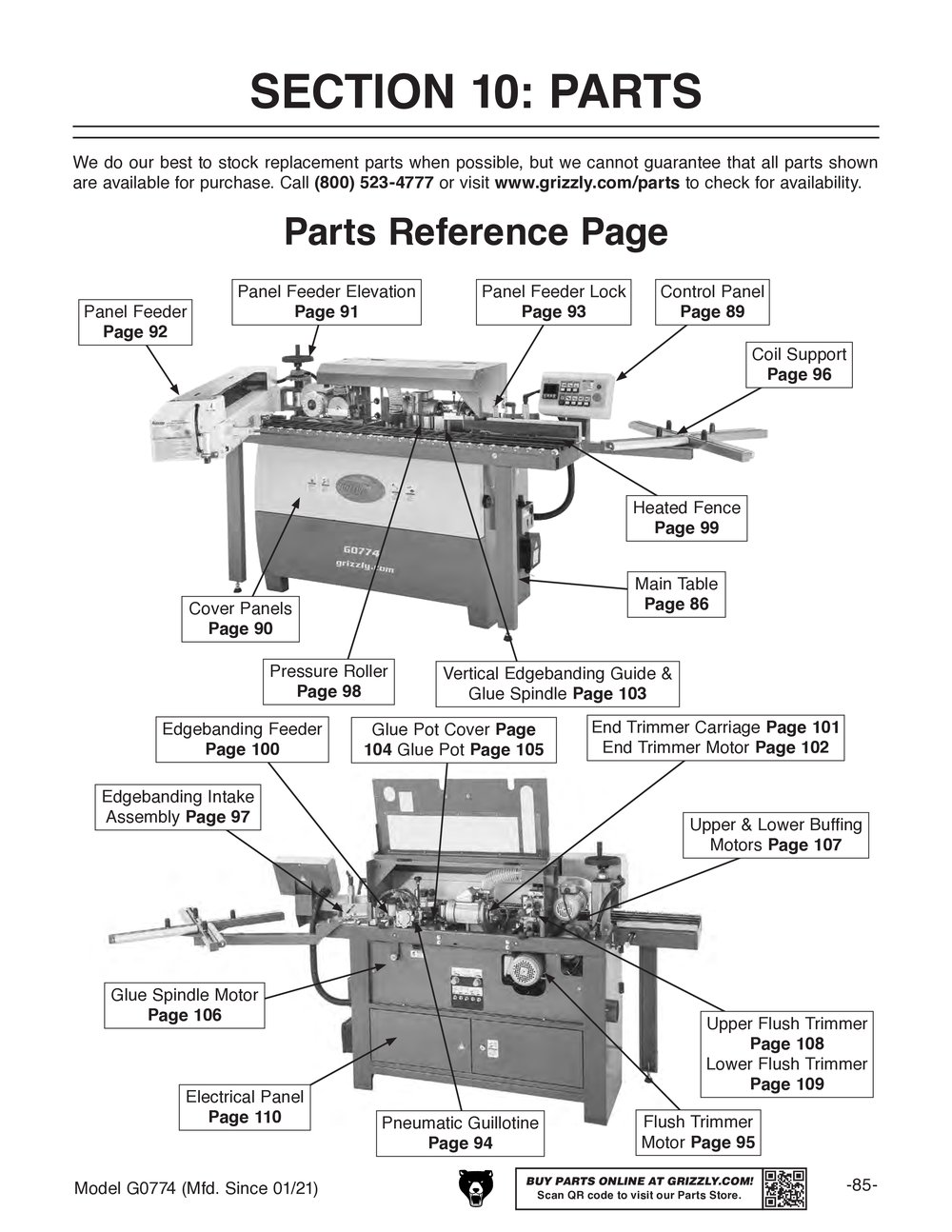 Parts for Automatic Edgebander - Grizzly Industrial, Inc.