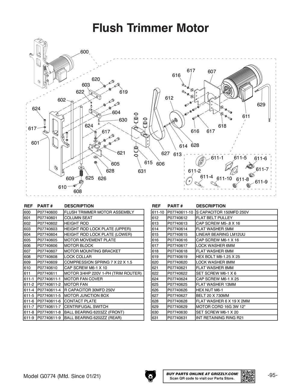 Parts for Automatic Edgebander - Grizzly Industrial, Inc.