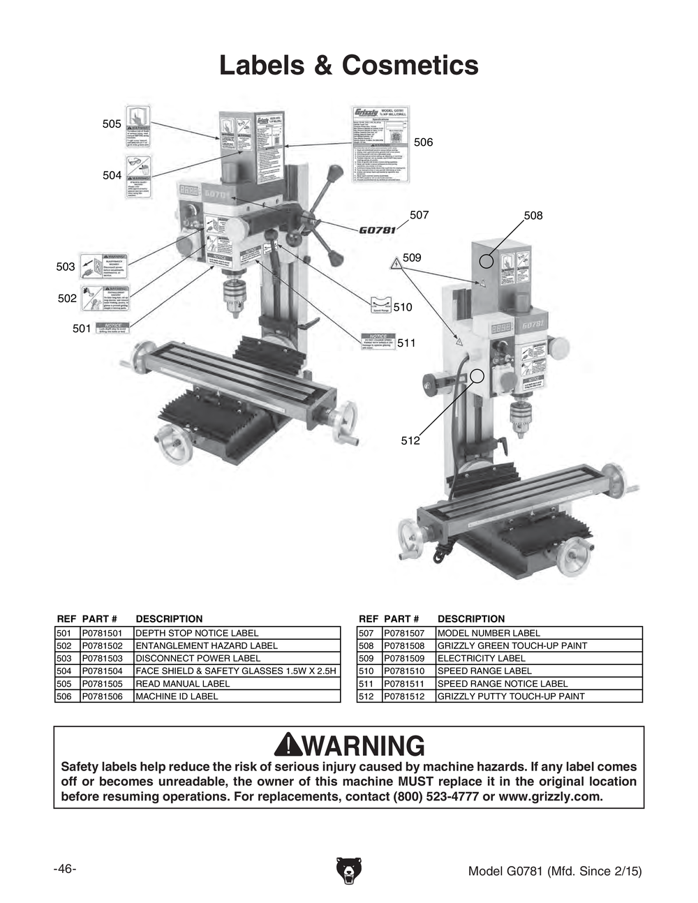 Parts for 4" x 18" 3/4 HP Mill/Drill - Grizzly Industrial, Inc.