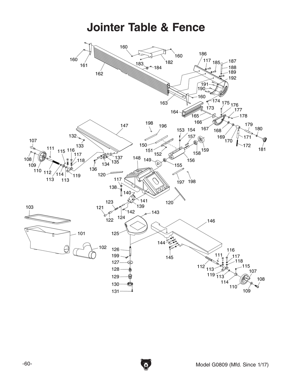 Parts for Combination Jointer/Planer with Fixed Tables - Grizzly ...
