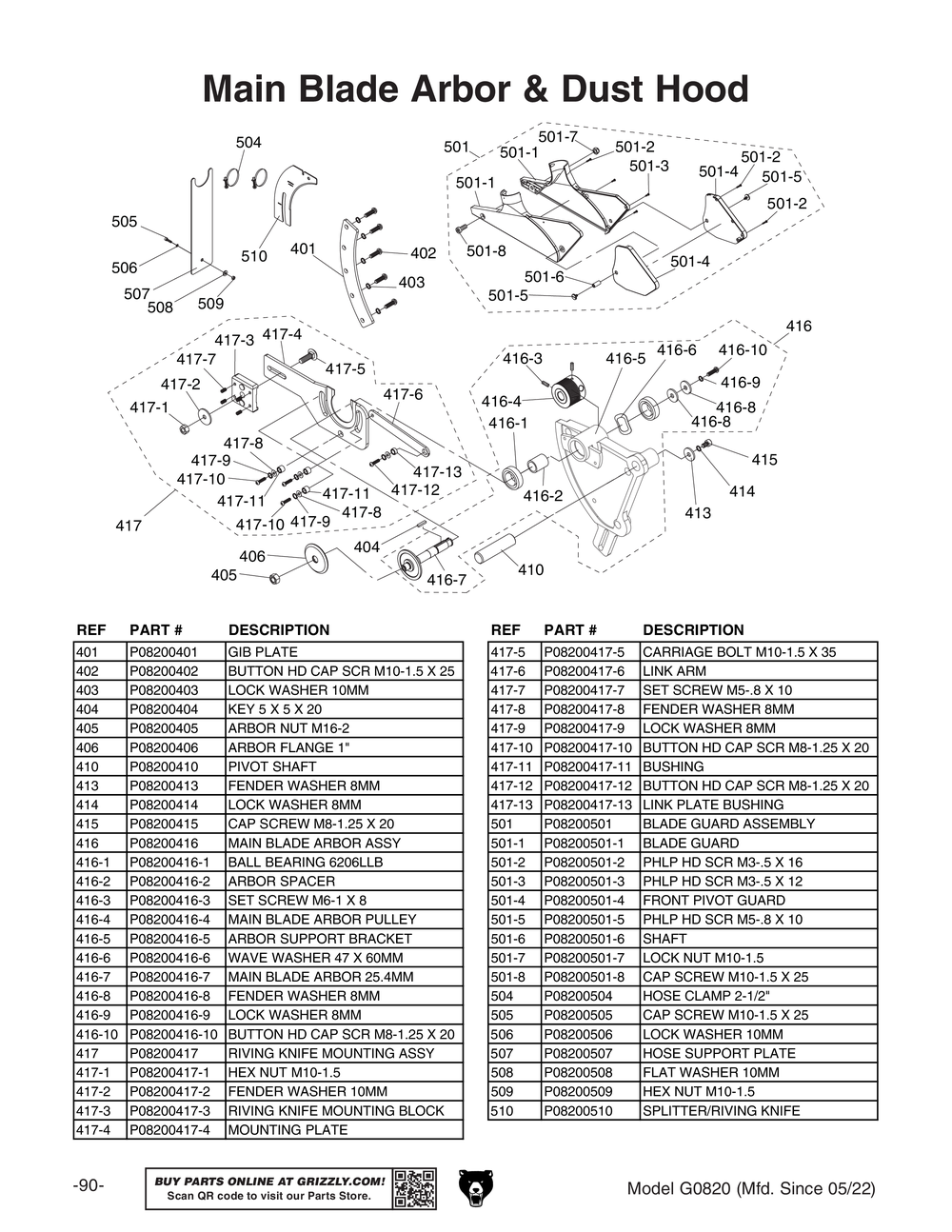 Parts for 12" 7-1/2 HP 3-Phase Compact Sliding Table Saw - Grizzly ...