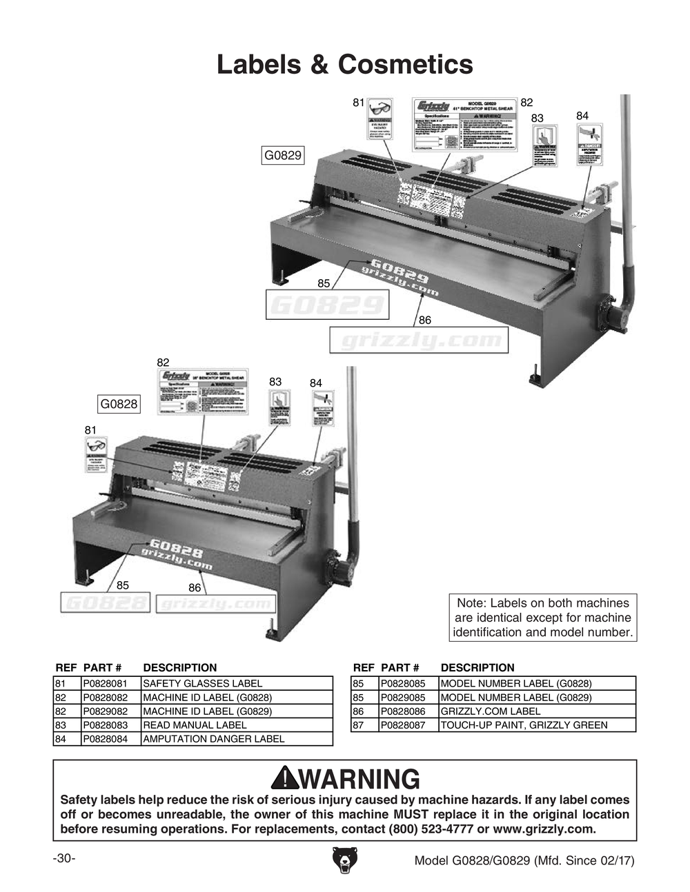 Parts for 25" Benchtop Metal Shear - Grizzly Industrial, Inc.