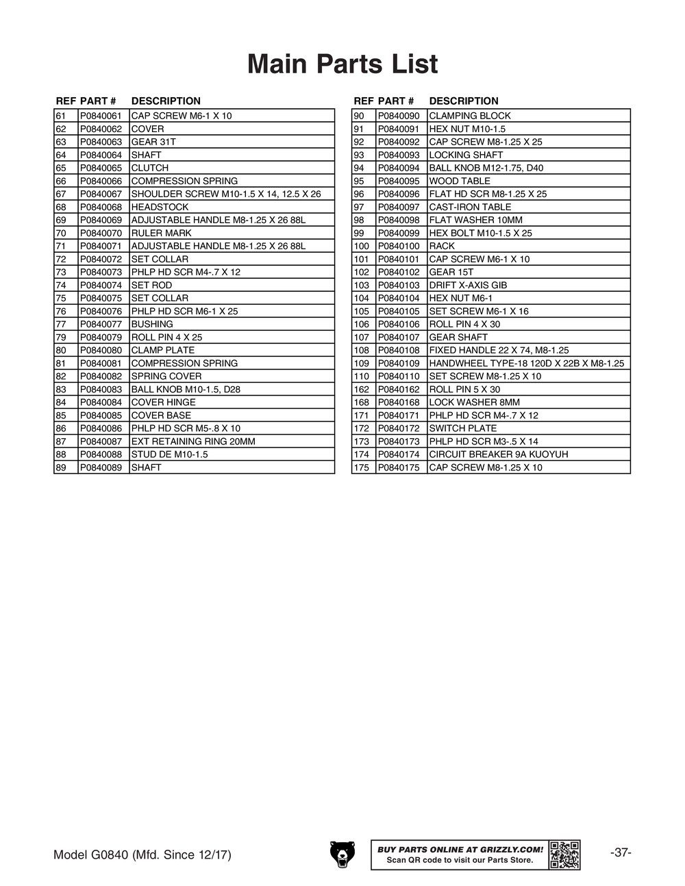 Parts for Mortising Machine with XY Table and Stand - Grizzly ...