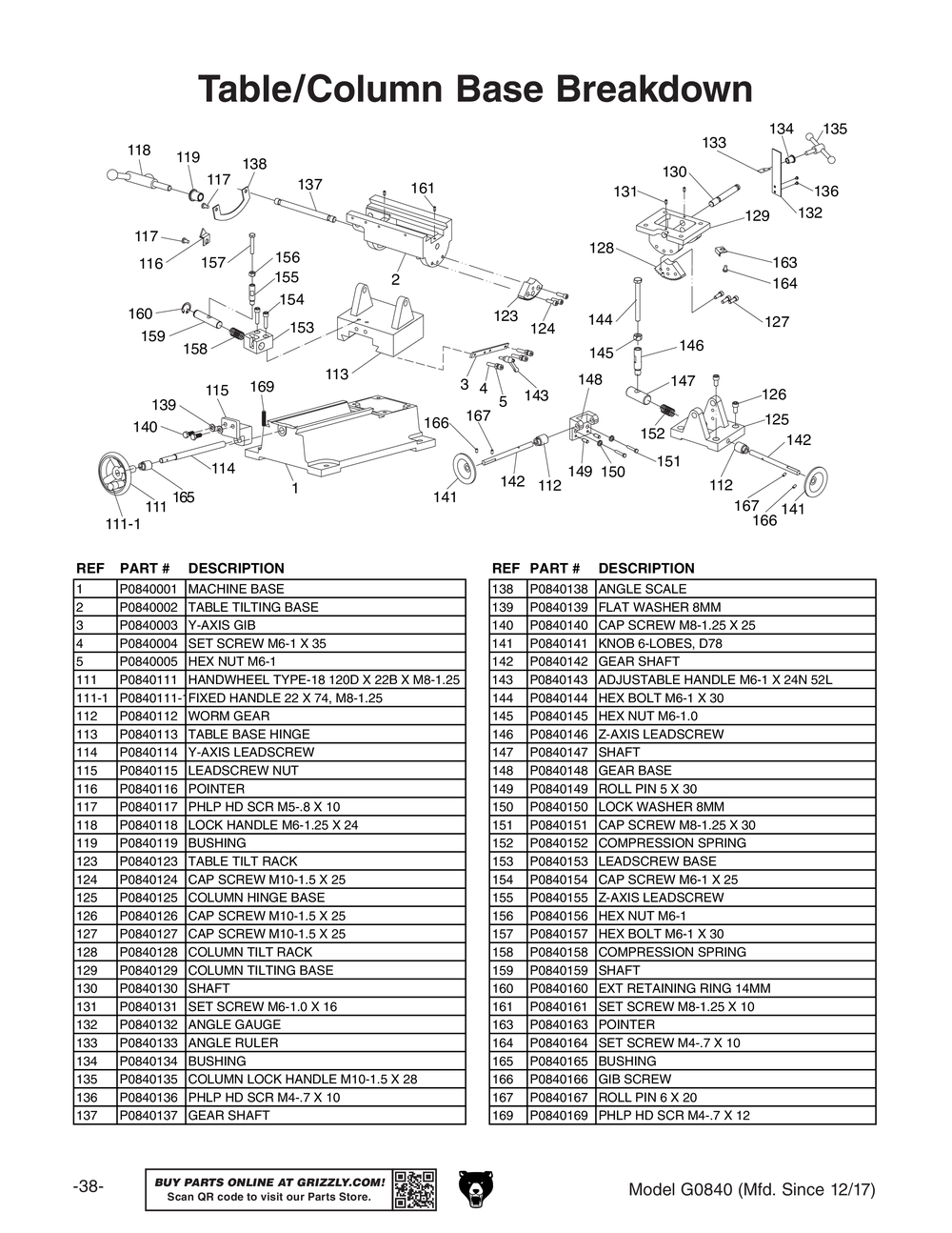 Parts for Mortising Machine with XY Table and Stand - Grizzly ...