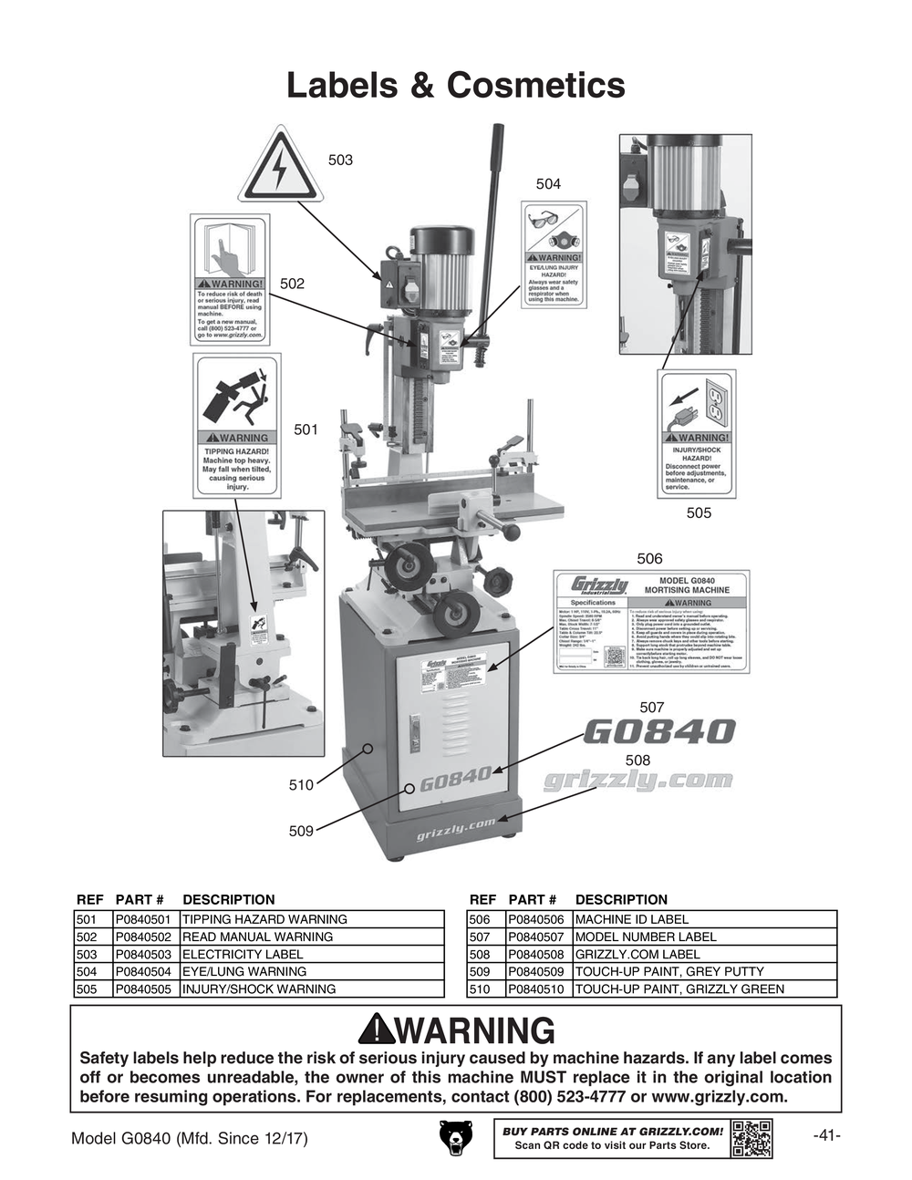 Parts for Mortising Machine with XY Table and Stand - Grizzly ...