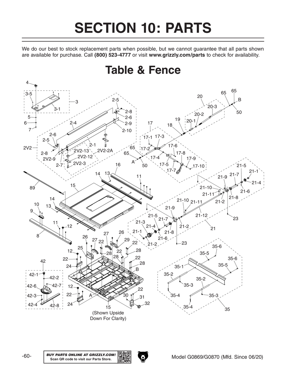 Parts for 10" 2 HP Benchtop Table Saw - Grizzly Industrial, Inc.