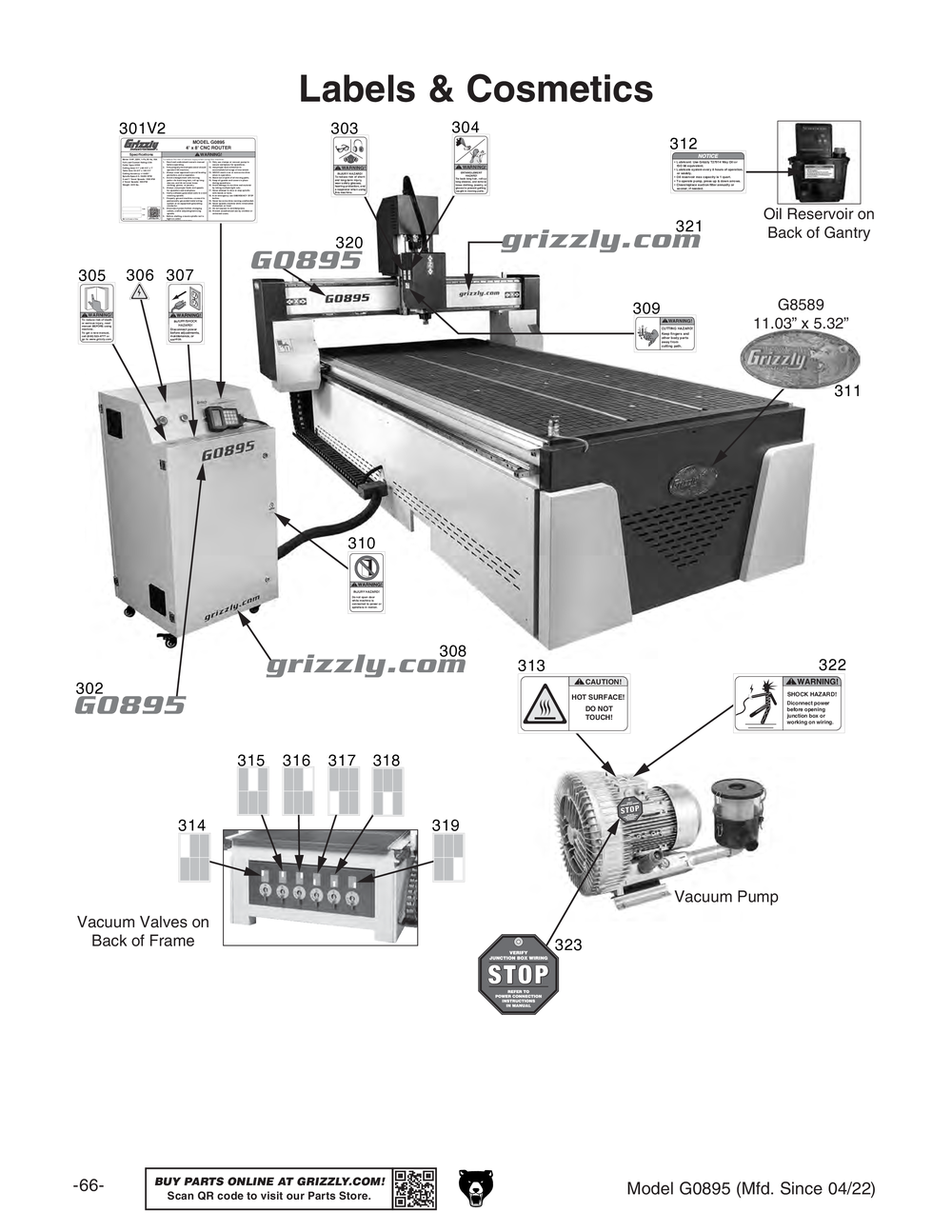 Parts for 4' x 8' CNC Router - Grizzly Industrial, Inc.