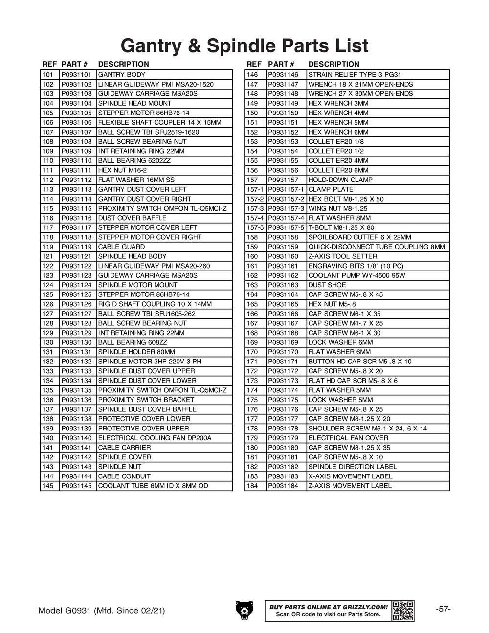 Parts for 47" x 47" CNC Router With T-Slot Table - Grizzly Industrial, Inc.