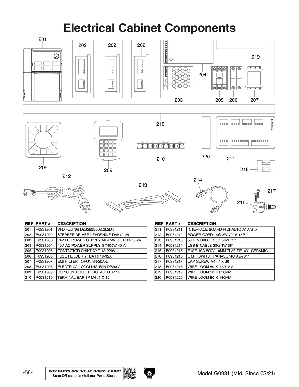 Parts for 47" x 47" CNC Router With T-Slot Table - Grizzly Industrial, Inc.