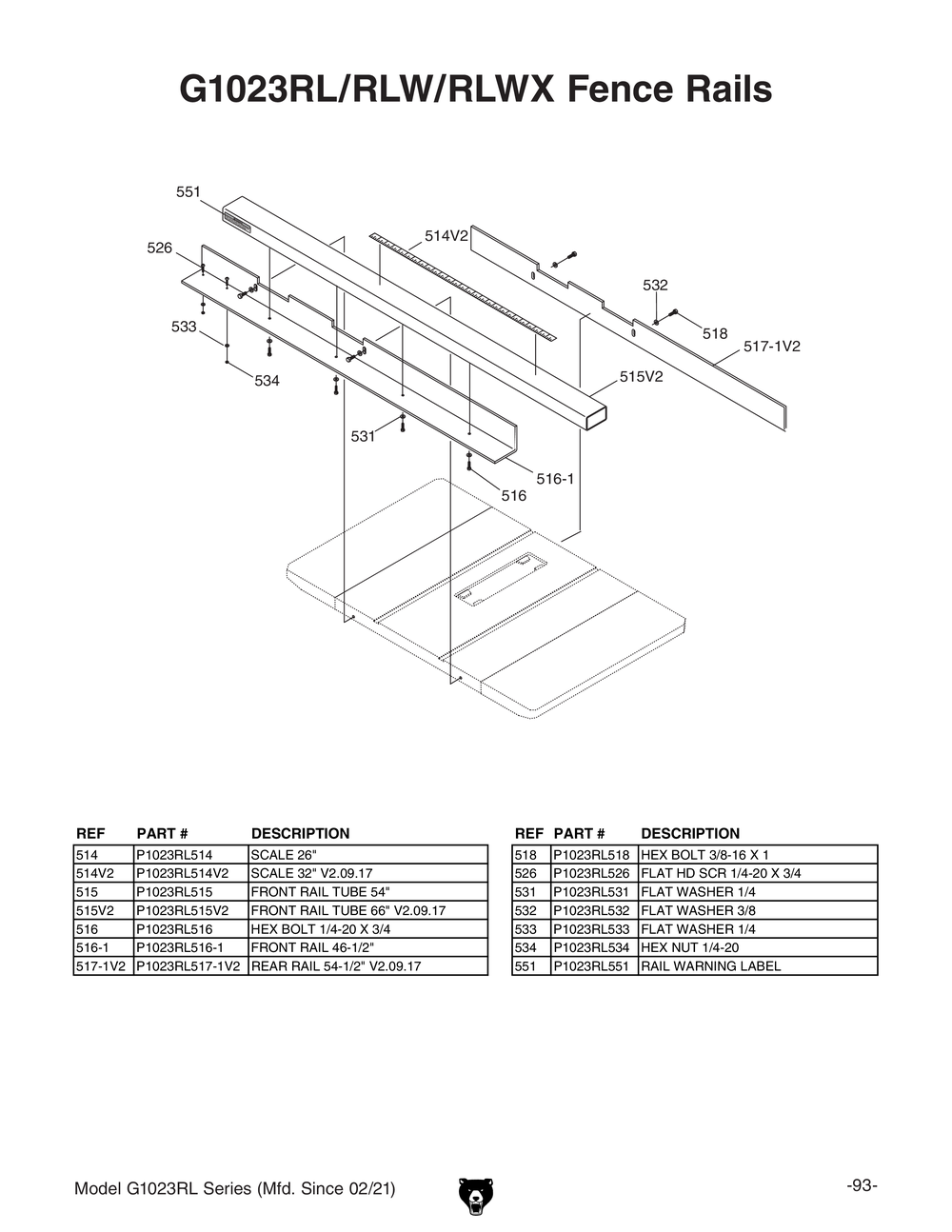 Parts for 10" 3 HP 240V Cabinet Table Saw - Grizzly Industrial, Inc.