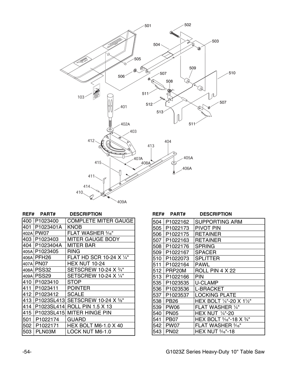 Parts for 10" Deluxe Heavy Duty-3 HP Table Saw - Grizzly Industrial, Inc.